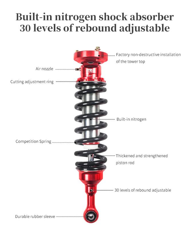 Wrangler JK/JL Suspension Lift Kit - Close-up Detail