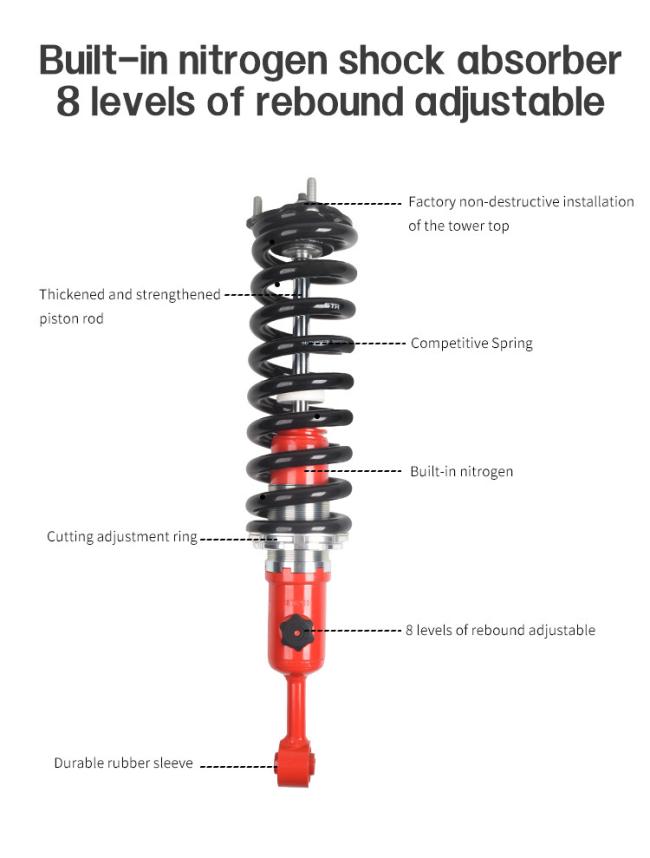 Close-up view of Oil Shock Absorber components