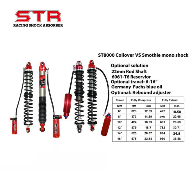 DSC 2.5 Mono Shock Absorber side profile showing complete assembly