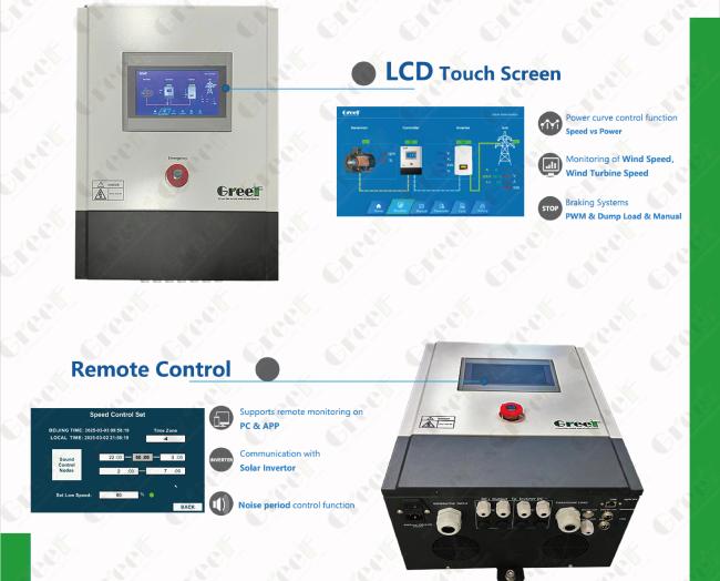 GT-PCTC series Grid-Tied Controller for wind turbines