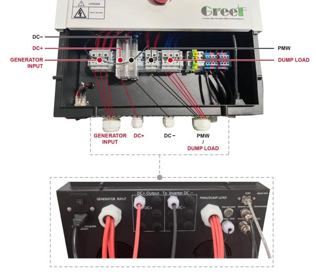 GT-PCTC Series Grid-Tied Controller side view