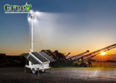 China 110-220V High Efficiency Solar Power Mobile Power Supply Vehicle for sale