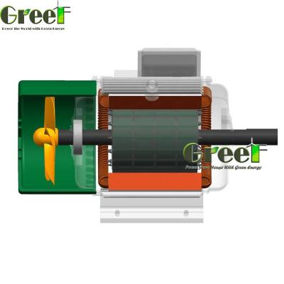 중국 정격 출력 0.5kW-5000kW 영구 자석 발전기 최대 98% 효율 절연 등급 F/H 판매용