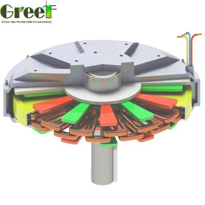 China Horizontal And Vertical Shaft Type Coreless Permanent Magnet Generator with Rated Speed 100RPM-600RPM and Power 0.2-10 KW for sale