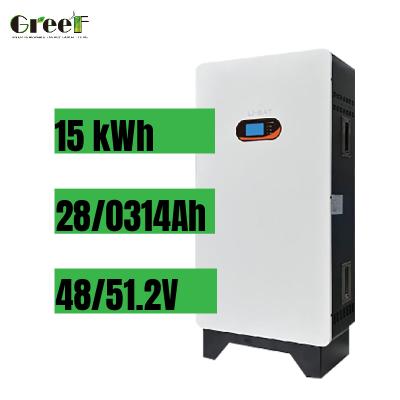 China 48 / 51.2v 280Ah Lithium Battery Advanced Technology For Energy Storage Solutions for sale