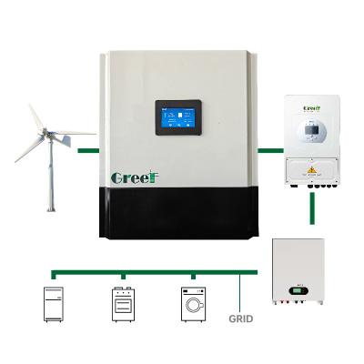 China AHCC MPPT Wind Controller 40Aac 90-520V Off Grid Charge for sale
