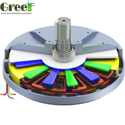 China 3 Phase Permanent Magnet Generator Customized Rated Voltage IP 54 Protection Grade Designed for Operation and Long Service Life for sale