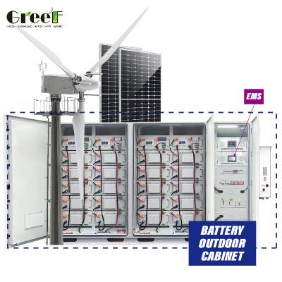 China Customized Systemvoltage IP65 Protection Degree 98.3% Inverter Efficiency Hybrid Solar System and Wind Solar Hybrid System for Business Continuity for sale