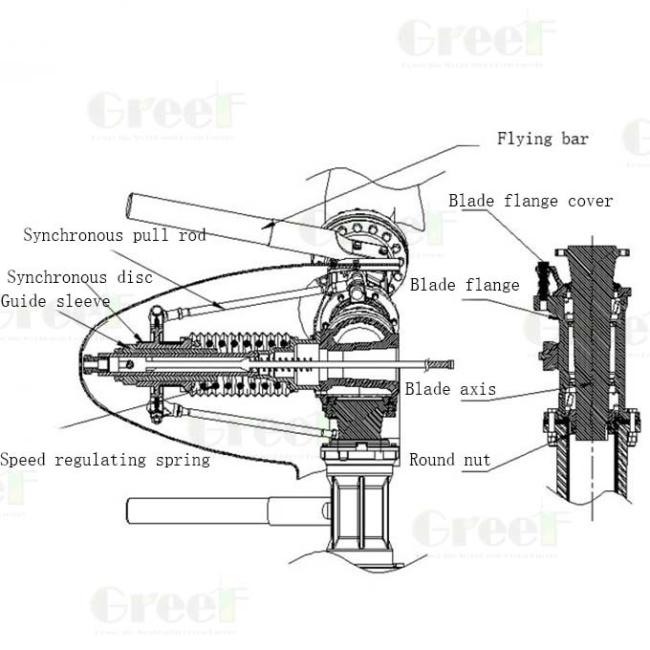 34501882_s-w650.jpg
