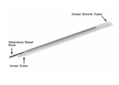 China Transparent Tube Fiber Optic Sleeve High Temperature Resistance Stainless Reinforcing for sale