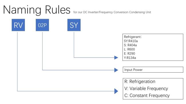 장치 RV-02p-sy 압축기를 압축하는 콘덴서 스마트 컨트롤 트렌스프리오 DC 인버터 / 주파수 변환