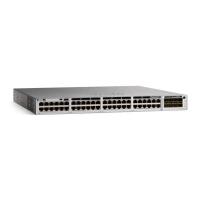 China High Performance PoE+ & Stackable Cisco Switch With 48 Ports & Advanced Security Features for sale