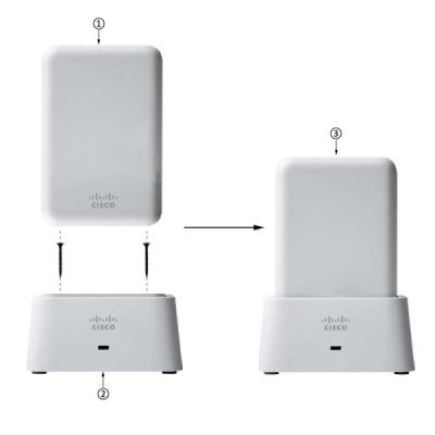 China High-Performance Cisco Wireless AP With MU-MIMO & IoT Support Enterprise 802.11ac Wave 2 Access Point for sale