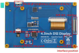 4.3-inch display hardware diagram
