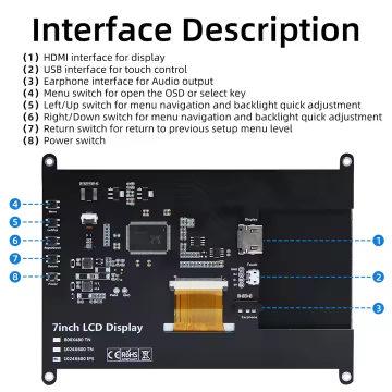 YQX6-7B LCD Display port connections and interface diagram
