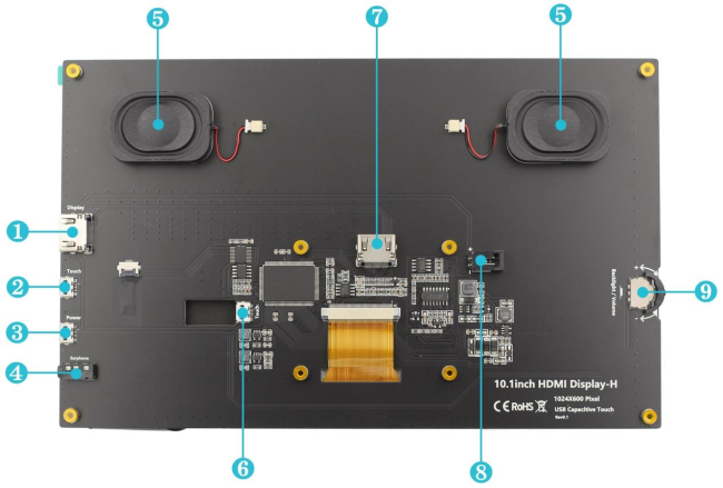 YQX6-101 LCD display interface diagram