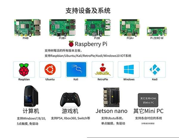 Quality YQX6-7C 1024*600 7 Inch HDMI LCD Display , Raspberry Pi Touch Screen for sale