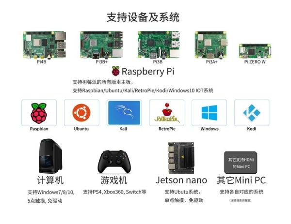 Quality 10.1 Inch IPS HDMI LCD Display with 1024×600 Resolution and Raspberry Pi for sale