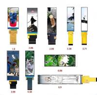China 5 Inch 480x854 Resolution MIPI Interface In-cell TFT LCD Touch Screen Display Module for sale