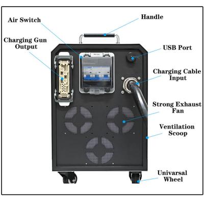 China Output Power 40KW OCPP Portable Electric Vehicle Car Charging Station CCS Charger Ev Charger Manufacturers Portable Ev Fast Charger for sale