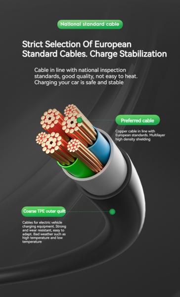 Quality 11KW EU Standard Fast Charging Station16A 3 Phase Portable EV Charger Type 2 for sale