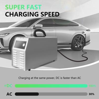 China E-Mingze High Quality 7KW Portable DC GBT Fast Charger New Condition EV Charging Station Household Use Electric Charging Station for sale