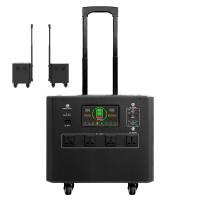 Quality Portable EV Fast Charger Station 3.5W 2.3KWH AC DC Electric Car Charger for sale
