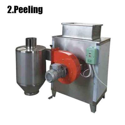 China 304 Stainless Steel Cocoa Butter Powder Making Roasting Machine Production Line for and Customizable Output for sale