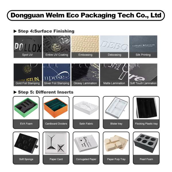 Quality Eco Recyclable Cardboard Hamburger Boxes Pizza Lunch Patty Packaging for sale