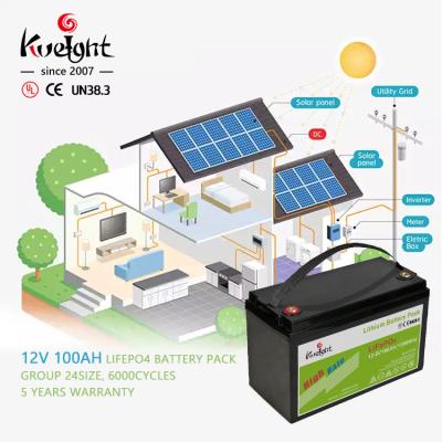 China Power Storage 100ah 12V LiFePO4 Battery Lithium Titanium Battery Solar System for sale