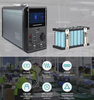 Cina batteria di sostegno della centrale elettrica 1000w del litio solare portatile del generatore per il rifornimento di campeggio dell'attrezzatura in vendita