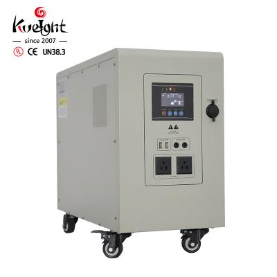 中国 5.12KWh AC 110/220V LiFePO4電池の貯蔵の供給多数DCは1出力のすべてを支える 販売のため