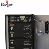 China 40KWh Line Interactive UPS Desktop Computer Use With Built In AVR for sale