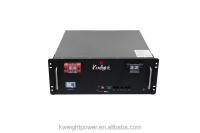 China 51V 50Ah Lithium Battery Module LiFePO4 Rack Mounted Battery Modular Unit for sale