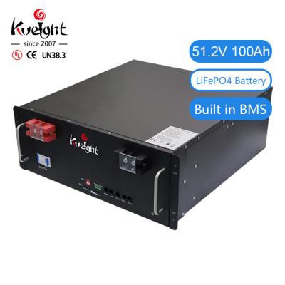 China Van het de Batterijpak LiFePO4 51.2V 100ah van BMS Solar Energy Lithium de Opslag van de het Huisbatterij Te koop