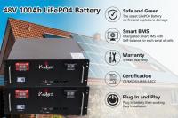 China Overcurrent Protection 48v Lithium Battery Module With 36 Months Warranty for sale