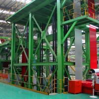 China Steel Strip Colour Coating Line Process Machine for sale