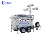 China Emergency Rescue Mobile Security Camera Trailer 8x200w Solar Panels for sale