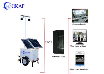 China Mobile Surveillance Cctv Trailer Ip Ptz P2p Camera With Solar Panels for sale