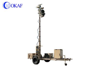 Cina Sistema di frenatura elettromagnetico dell'albero di Okaf dei rimorchi mobili montati su veicolo di sorveglianza in vendita