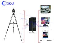 China CMOS OKAF 4G AI Deployment Dome Camera Systemauto Tracking for sale