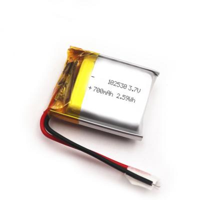 China De Schoonheidsinstrument van kc 102530 700mAh 3,7 V Li Polymer Battery Rechargeable For Massager Te koop