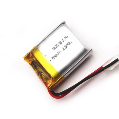 China De Schoonheidsinstrument van kc 102530 700mAh 3,7 V Li Polymer Battery Rechargeable For Massager Te koop