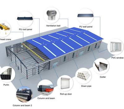 China Aanpasbaar licht geprefabriceerd staalconstructiewerkplaats CE-certificering Te koop