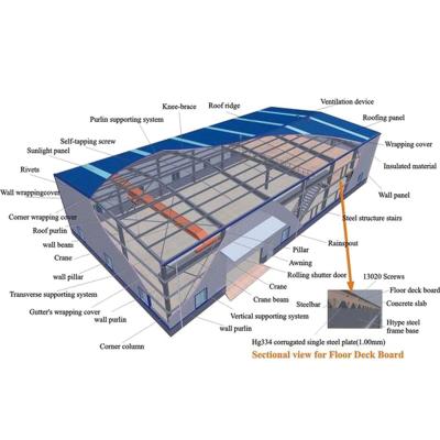 Cina Caldo - struttura d'acciaio di costruzione galvanizzata immersione con il tetto e la parete completati Claddying in vendita