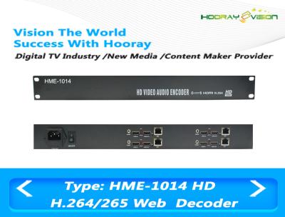 中国 4チャネル1UデジタルTVのエンコーダー/HD SDI H 264のエンコーダー独立したIP 販売のため