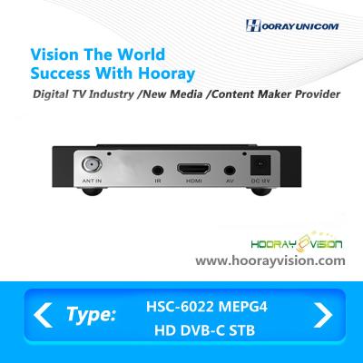 Cina Alto decoder Mpeg4 128MB RDT di definizione della porta USB senza lettore di schede di Smard in vendita