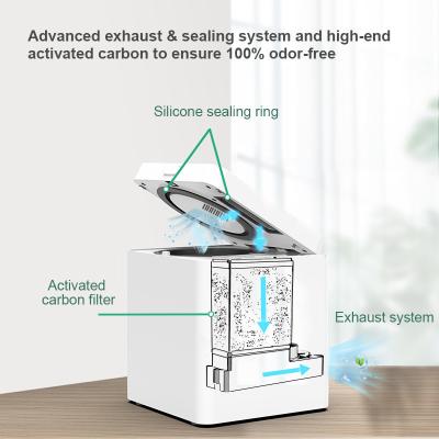 China 2.5L Smart Waste Kitchen Composter High Efficiency Easy To Use for sale