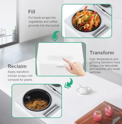 China OEM 2.5L Smart Waste Kitchen Composter Turning Food Waste to Compost Electric Compost Bin Factory Whole Customized White for sale