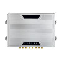 China Impinj E710 UHF RFID Fixed Reader 8-Port Module 33dBm with 20m Read Range for Industrial Tracking for sale
